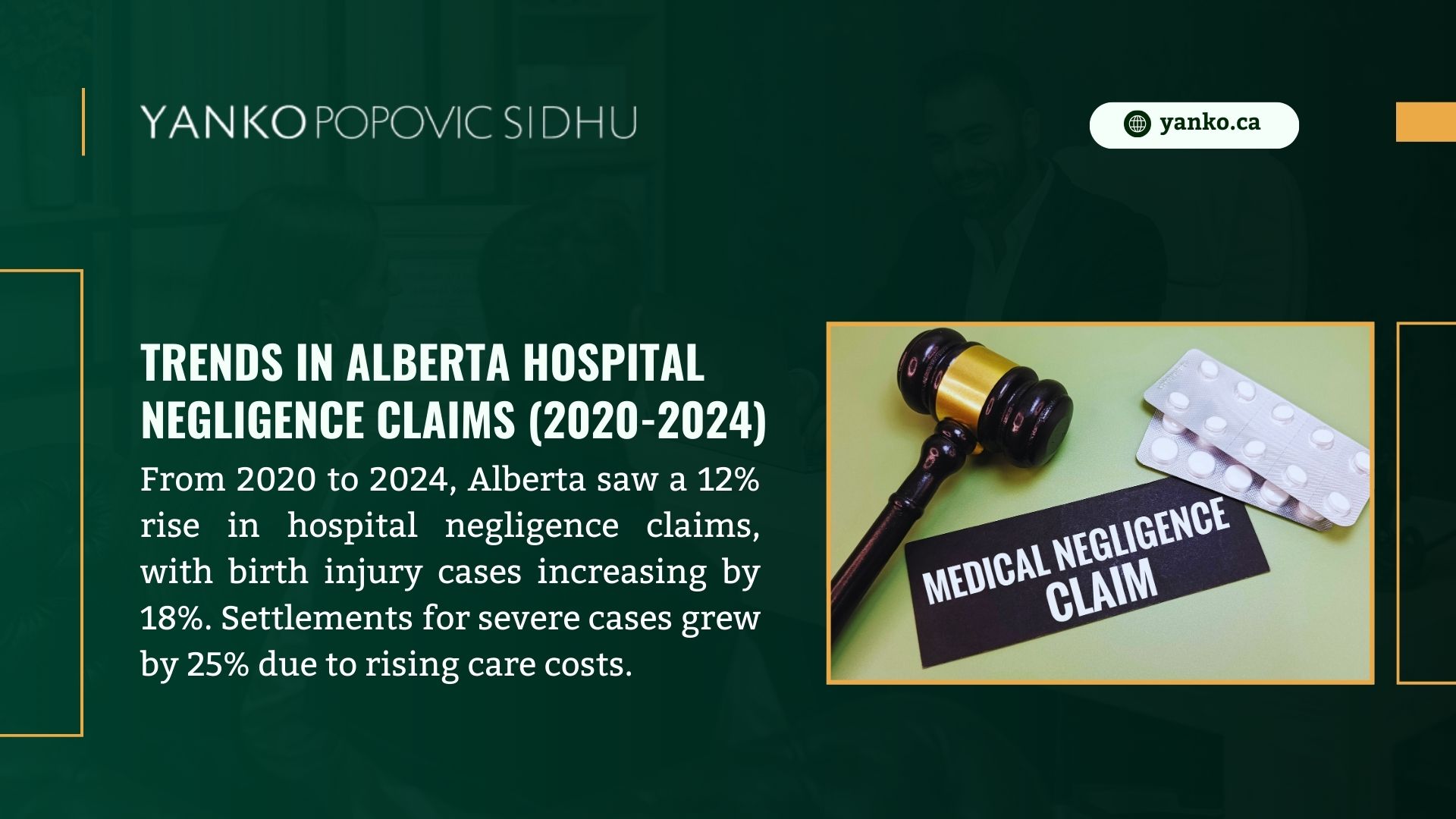 Suing Hospital for Negligence in Canada 2025