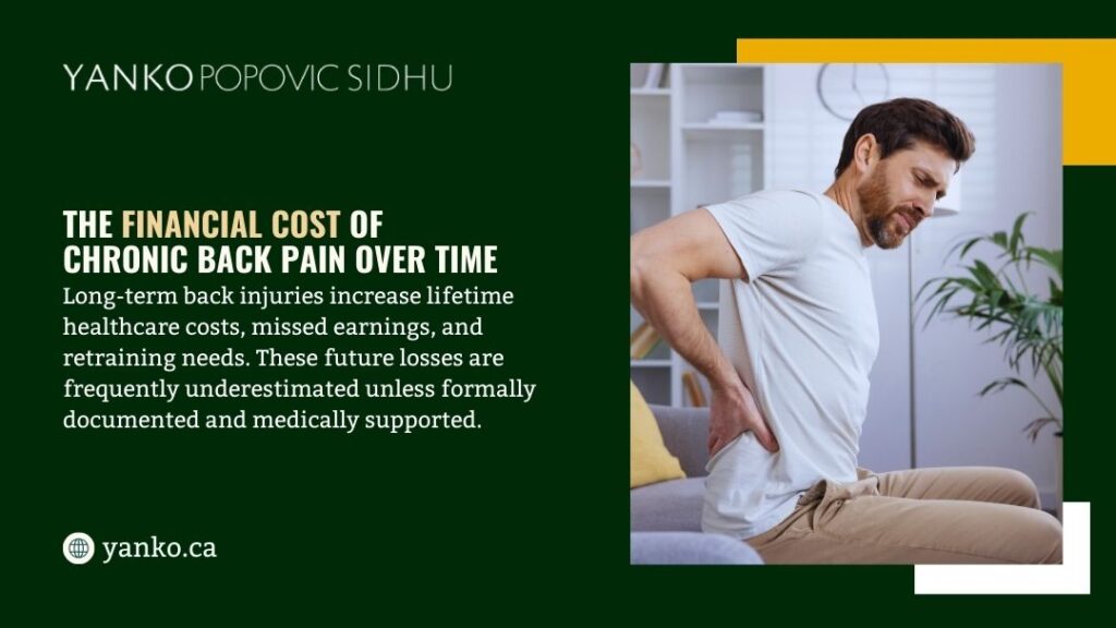 Car Accident Settlement for Back Injury in Alberta